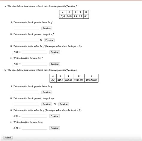 The Table Below Shows Some Ordered Pairs For An Exponential Function F