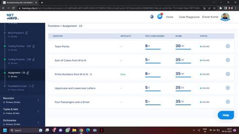 Sravan Kumar Mekala On Linkedin Successfully Completed My Coding Assignment 23