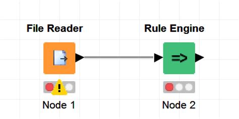 KNIME Node Connections Misaligned KNIME Analytics Platform KNIME Community Forum