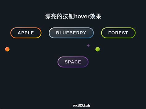 漂亮的圆角按钮梯度颜色 Csdn博客