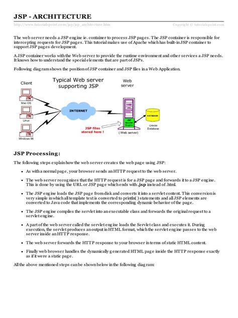 jsp architecture pdf java server pages java servlet
