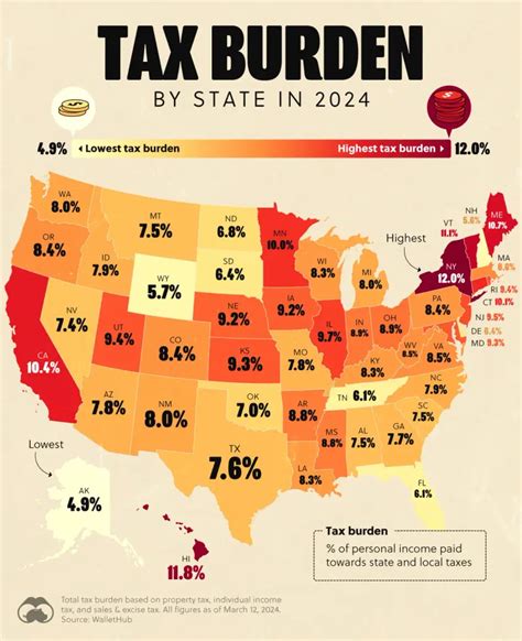 Mapa De Impuestos Sobre Las Ventas Del Estado De Ohio