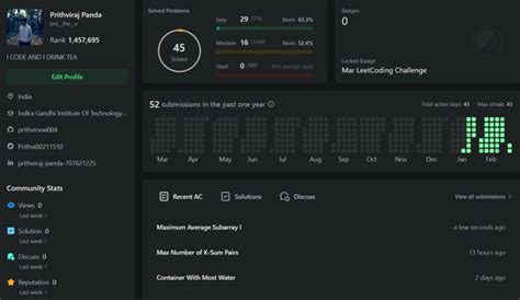 Prithviraj Panda On Linkedin Leetcode75 Leetcode75 Codenewbie Dsa Cpp Learninpublic