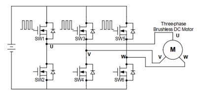 GitHub Alsharif Brushless Motor Control System Control The Speed And Direction Of The