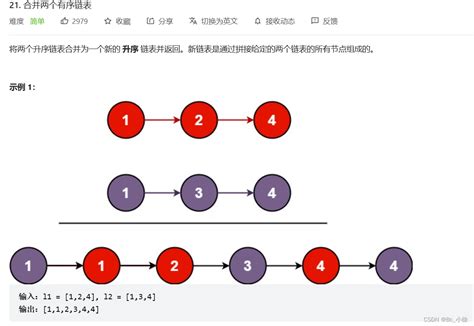 链表oj题（五） 阿里云开发者社区