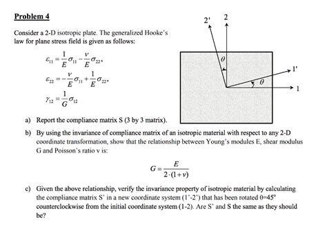 Solved Problem 4 Consider A 2 D Isotropic Plate The Chegg Com