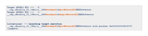 Openmp Accelerator Offload