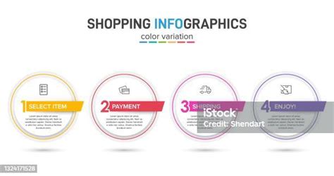 4 단계 연속 쇼핑 프로세스의 개념 4개의 다채로운 그래픽 요소 브로셔 프레젠테이션 웹 사이트에 대한 타임라인 디자인 인포그래픽 디자인 레이아웃 4가지 개체에 대한 스톡