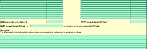 Solved Required Return On Net Operating Assets Rnoa Can