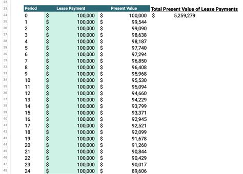 How To Calculate The Present Value Of Lease Payments Excel Occupier