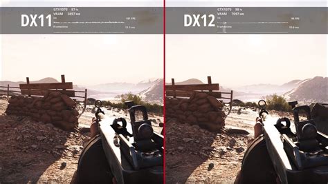 Directx 12 скачать бесплатно для Windows