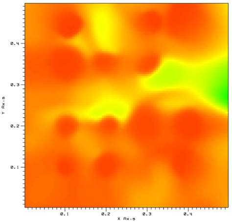 Time Evolution Top To Bottom Of The Dust Particle Number Density Log