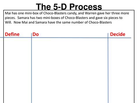 Ppt The 5 D Process Powerpoint Presentation Free Download Id 2375561