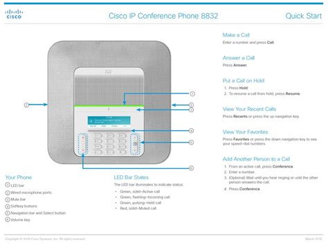 CISCO SERIES QUICK START Pdf Download ManualsLib