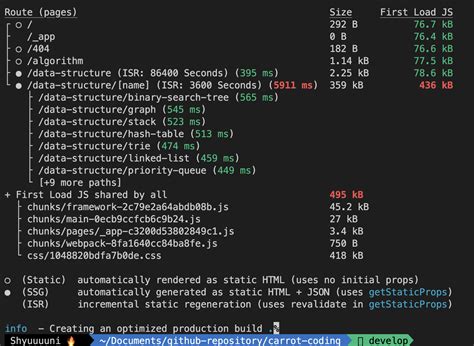 Vercel Cannot Find Module 파일명 Or Its Corresponding Type Declarations 오류 해결