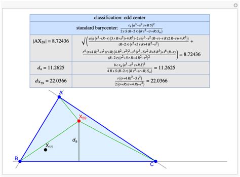 Wolfram Demonstrations Project