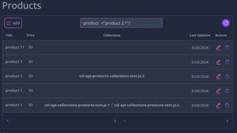 Tomer Shalev On Linkedin Implementing Boolean Parsing Expression