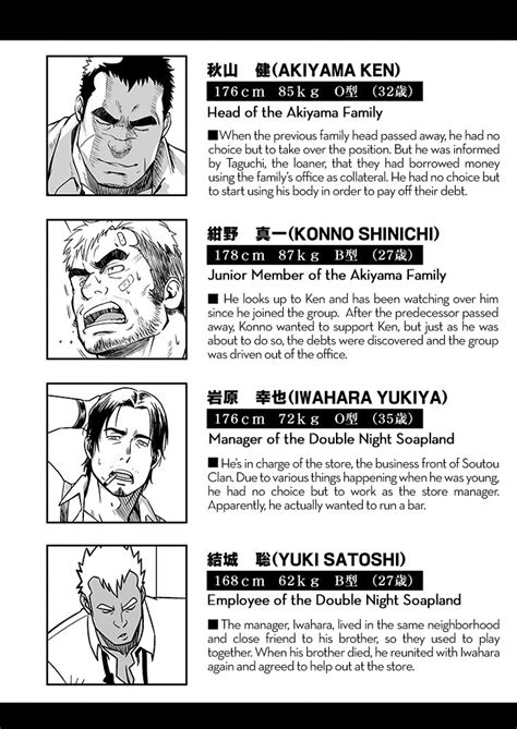 Mizuki Gai 水樹凱 Rycanthropy Stray Dogs 18 Read Bara Manga Online