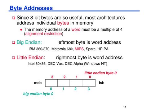 PPT CPE Computer Organization MIPS ISA PowerPoint Presentation Free Download ID