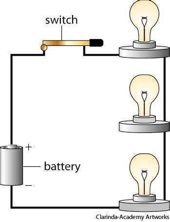 Series Circuit Circuit Ohms Law Electricity