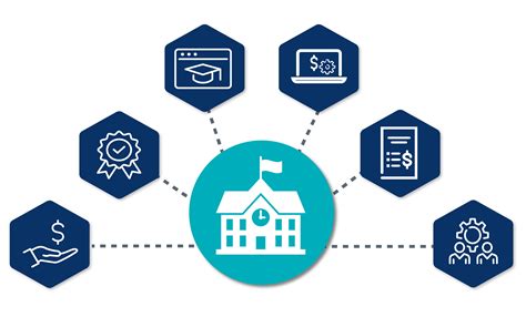 Software Integration Explained A Comprehensive Guide