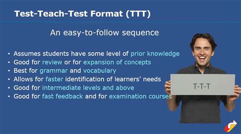 Esl Lesson Planning Frameworks Ppp Tbl Esa And Ttt