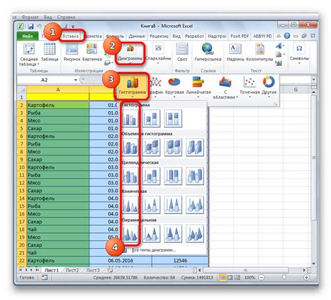 Как сделать гистограмму в Excel
