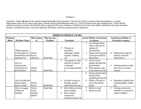 Worksheet Macro Worksheet Instructions Identify All Aspects Of The Problem Situation