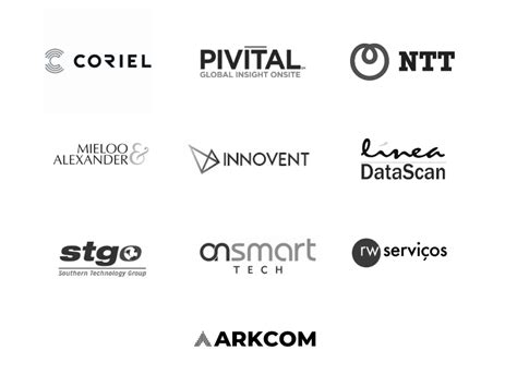 Mojix Mojix Partnerships Tech And Logistics Software Development