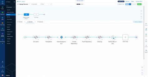 gitlab vs github vs harness vs cloudbees vs devtron