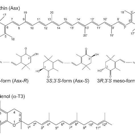 Chemical Structures Of Astaxanthin Asx Asx Stereoisomers 3r 3r Form Download Scientific