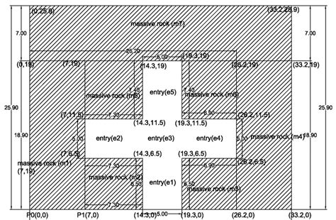 Geometry Of Experimental Intersection Numerical Model Download
