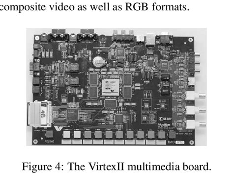 Simplified Diagram Of C6201 CPU VHDL Model We Draw Only The Source