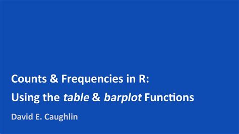 Counts And Frequencies In R Using The Table And Barplot Functions Youtube