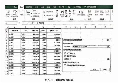 使用数据透视表分析数据 知乎