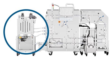 Krosflo® Rs Tff Systems Tangential Flow Filtration From Repligen