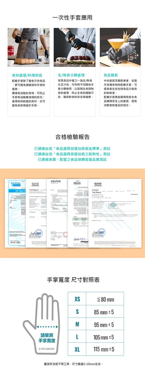 Classic食安級nbr丁腈輕柔手套黑 100入盒 Sml 醫博康 Evolguard