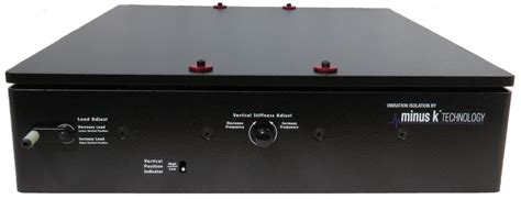 Negative Stiffness Vibration Isolation For The Sharpest Micro World Images Apogee Photo Magazine