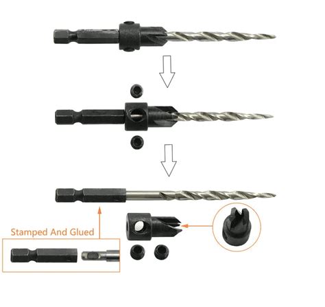 Types Of Countersink Drill Bits At Vivian Beck Blog