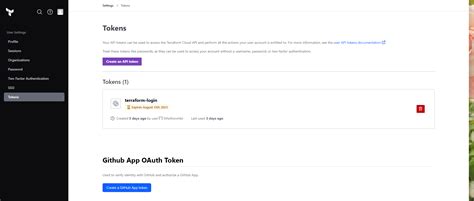 Terraform Cloud 1 Cli Driven Workflow