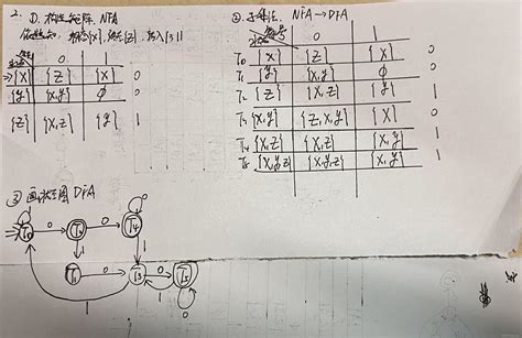 编译原理第3版 王生原课后习题答案 第三章beatr1ce Gitcode 开源社区