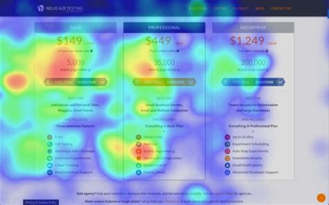 Heatmaps Try Them On Your Website With This Simple Script