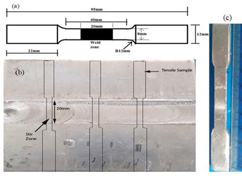 Tensile Test Samples A Schematic Representation Of The Tensile