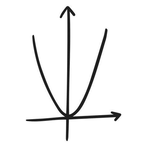 Quadratic Function Graph Doodle Png And Svg Design