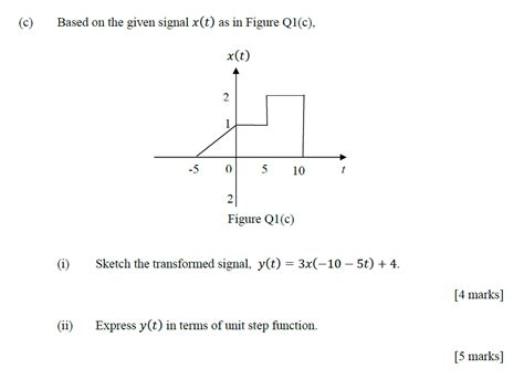 Solved Based On The Given Signal X T As In Figure Q C Chegg