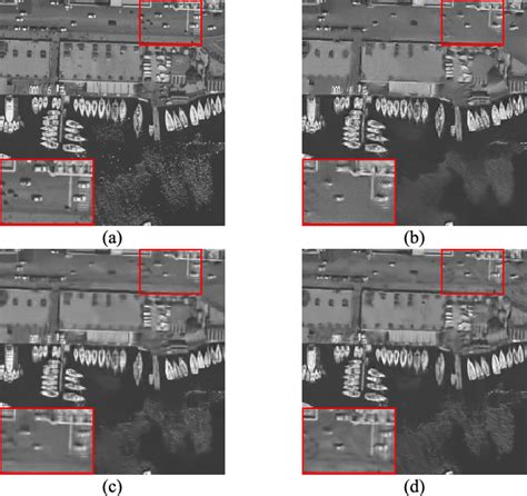 Figure 2 From A Blind Sar Image Despeckling Method Based On Improved Weighted Nuclear Norm