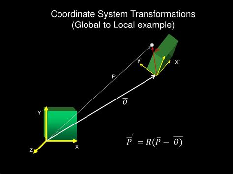 Ppt Background Coordinate System Transformations Powerpoint