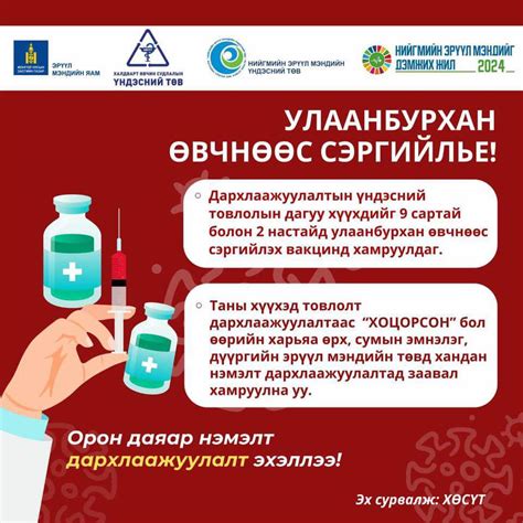 Алтанцэгцүүхэй ЭЦЭГ ЭХЧҮҮДЭЭ ХҮҮХДЭЭ УЛААНБУРХАН ӨВЧНӨӨС СЭРГИЙЛЭЖ ТОВЛОЛЫН БОЛОН НЭМЭЛТ