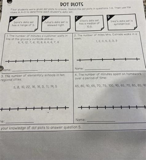 Solved DOT PLOTS Four Babes Were Given Dot Plots To Chegg Com