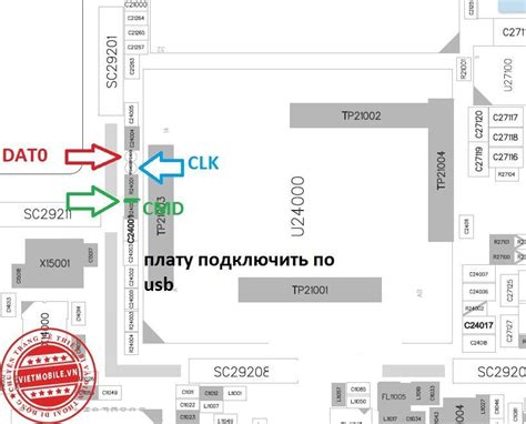 Mediatek Test Point Gallery Passware Support